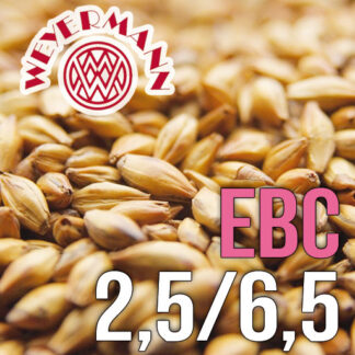 CaraPils, Weyermann – Enter Insumos Cerveceros